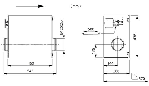 IRB 125 B1 EC | H. Östberg - H. Östberg